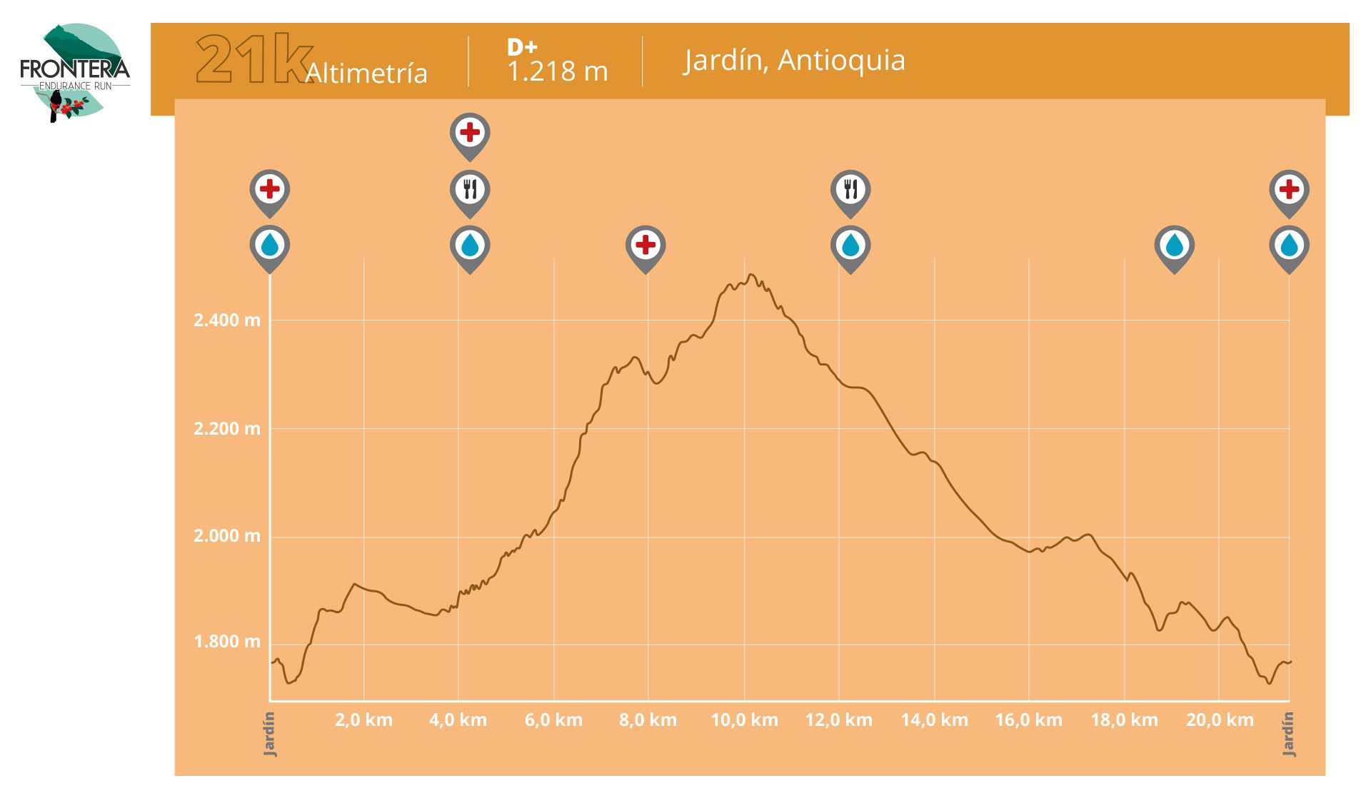 21k • Frontera Endurance Run